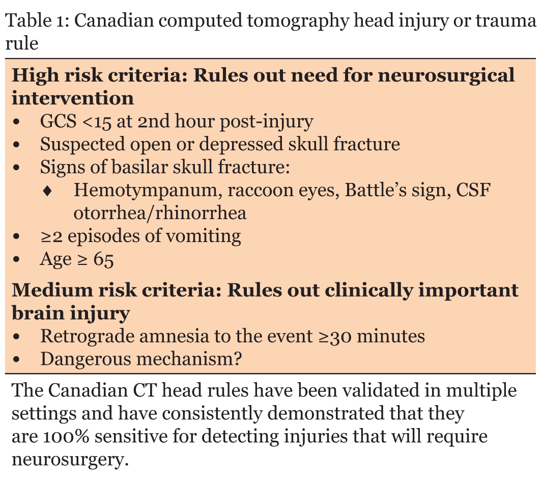 FULL TEXT - Approach to imaging in mild traumatic brain injury